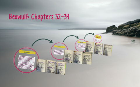 Beowulf: Chapters 32-34 by Faith Wilson on Prezi