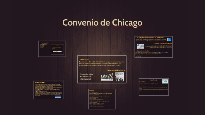 Convenio de Chicago 1944 by Laura Londoño on Prezi