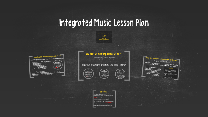 Integrated Music Lesson Plan by Kim Barth on Prezi