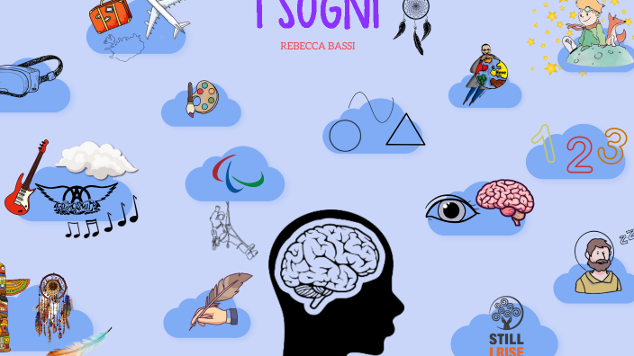 Sogni Mappa concettuale by Rebecca Bassi on Prezi