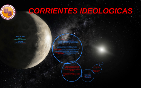 CORRIENTES IDEOLOGICAS by jafet morales santos on Prezi