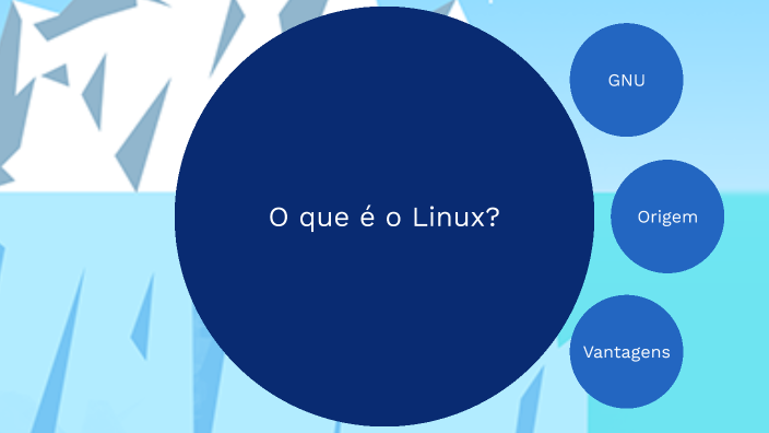 Iceberg Do Linux by Pedro Henrique on Prezi
