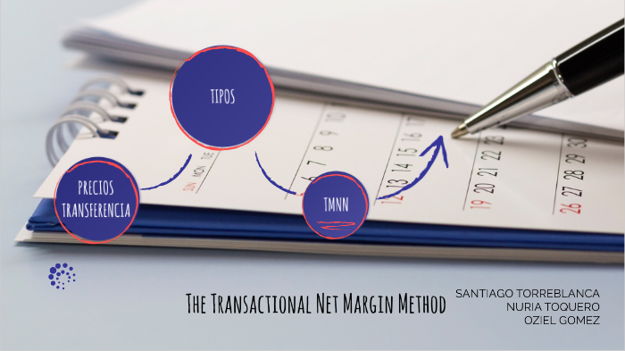The Transactional Net Margin Method by Nuria Toquero on Prezi