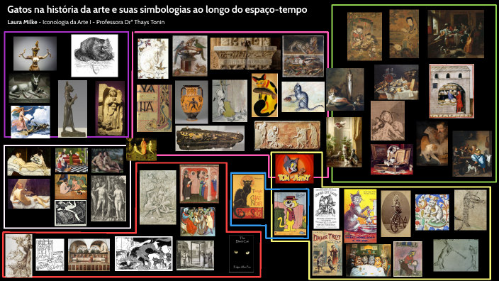 Versão final - Painel Mnemônico Gatos na história da arte e suas ...
