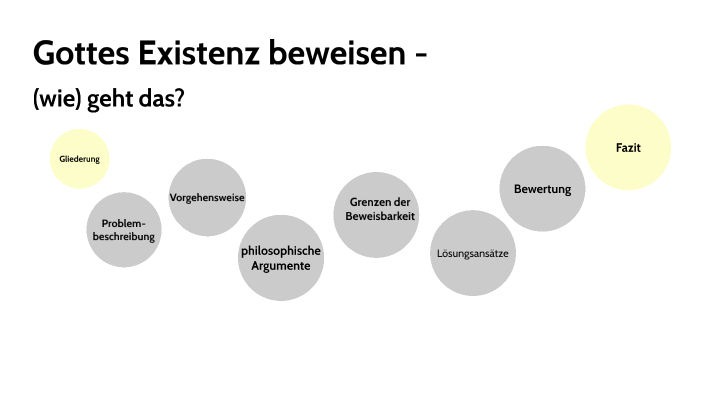 Philo Gottesbeweise by Aylin Bulut on Prezi