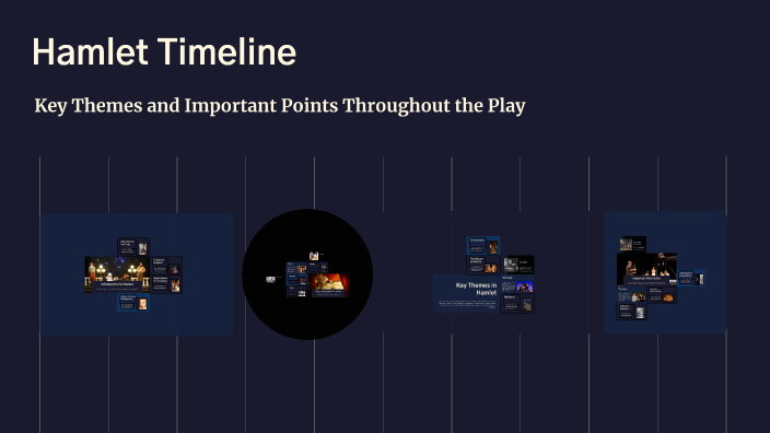 Hamlet Timeline by Aksha Karunaharan on Prezi