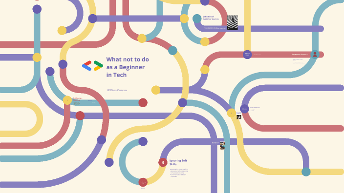 What not to do as a Beginner in Tech by Daksh Patil on Prezi