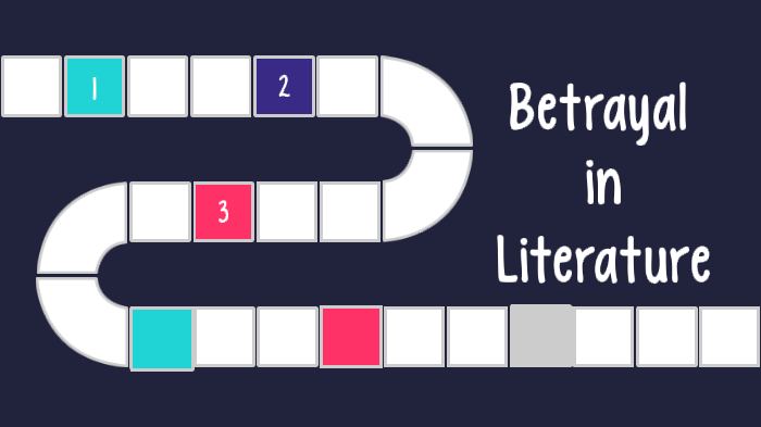 Betrayal in Literature by Trista Russell on Prezi