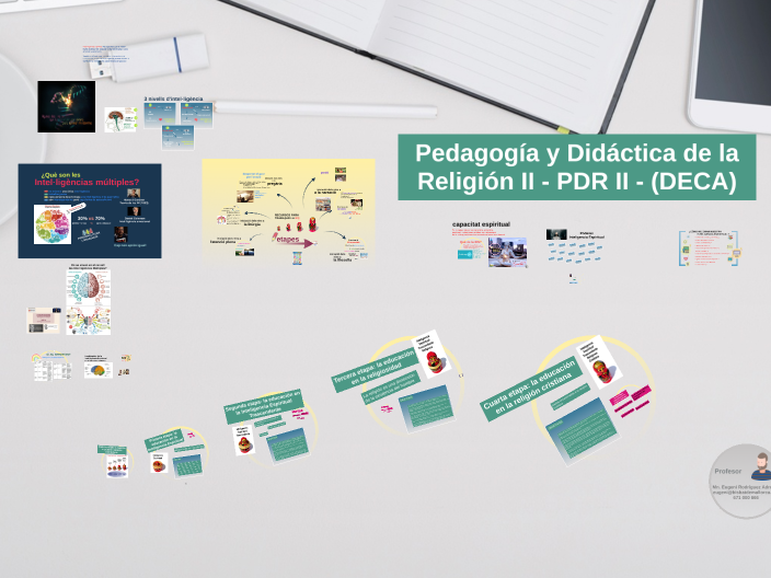 PDR II - TEMA 1 - DECA by Eugeni Rodríguez Adrover on Prezi