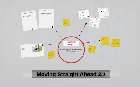 Moving Straight Ahead 2.1 by Brent DeWolfe on Prezi