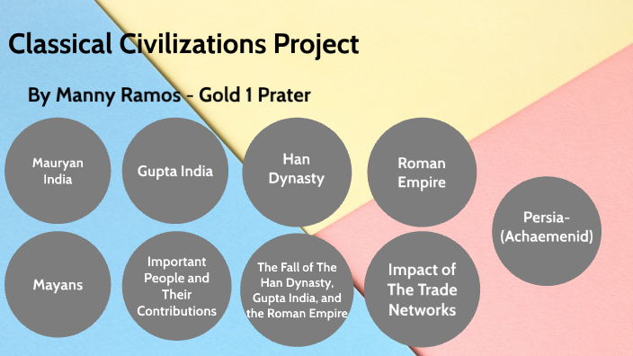 Classical Civilizations Project by Manuel Ramos on Prezi