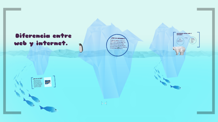 diferencia entre web y internet by LUZ ELENA VALLE on Prezi