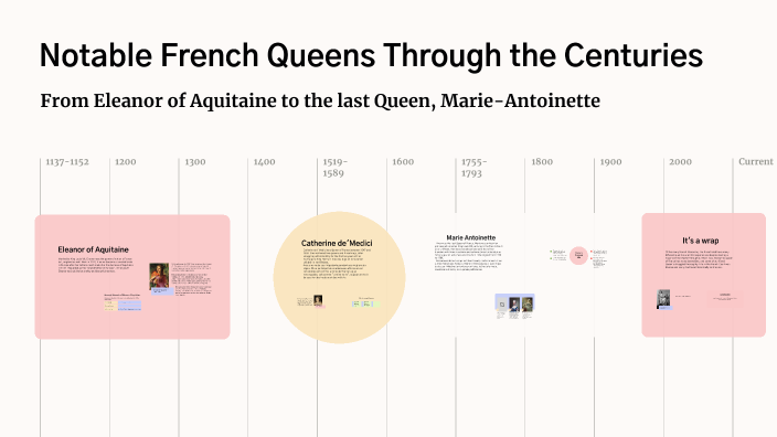 Notable French Queens by Morgan Merkison on Prezi