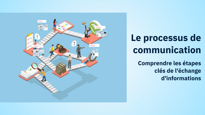 Le processus de communication by Romaissae EL BOUJADI on Prezi