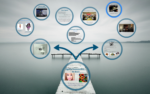 Barbie vs. Lego by Jessica Szucs on Prezi