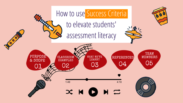 Using success criteria to elevate students' assessment literacy by Lin ...
