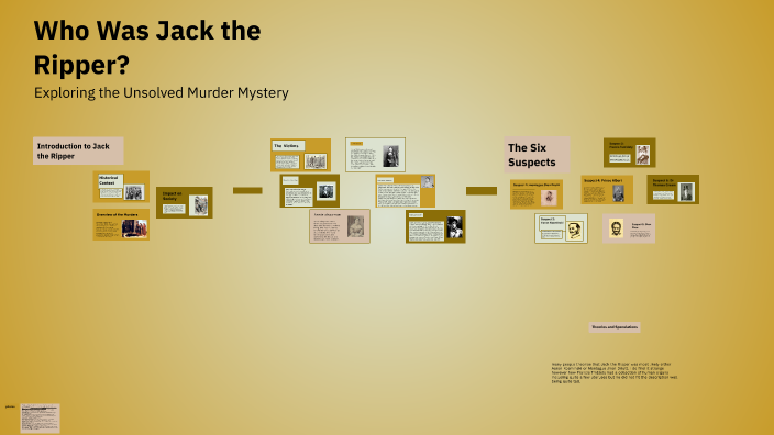 Who Was Jack the Ripper? by Riley McConnell on Prezi