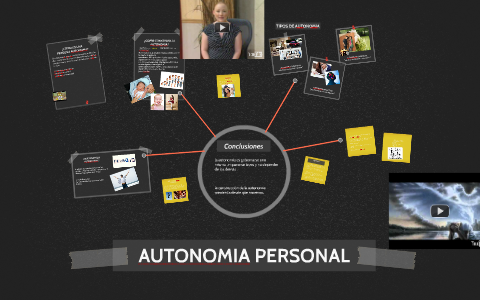 AUTONOIA PERSONAL by Aide KaRi Rios on Prezi