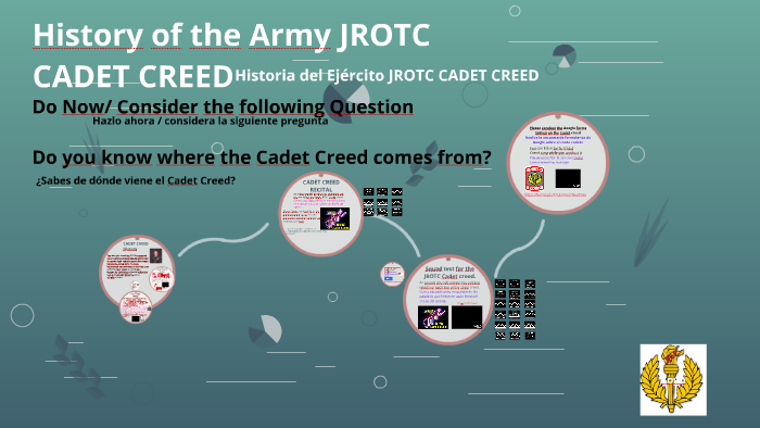 History of the Army JROTC CADET CREED by Joel Kruschke on Prezi