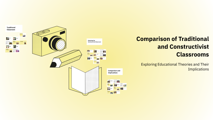 Comparison of Traditional and Constructivist Classrooms by Lilo Elba on ...