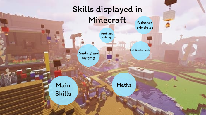 What does Minecraft teach you by 5ANV Exhibition on Prezi