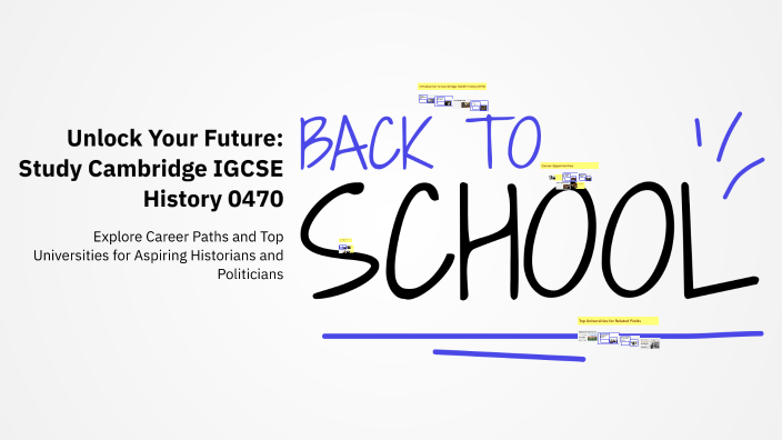 Cambridge IGCSE History 0470 by Patrick Rakiro on Prezi