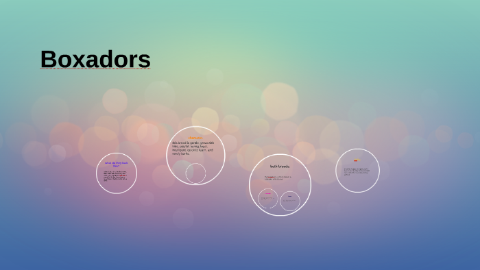 boxadors by mackenzi jones on Prezi