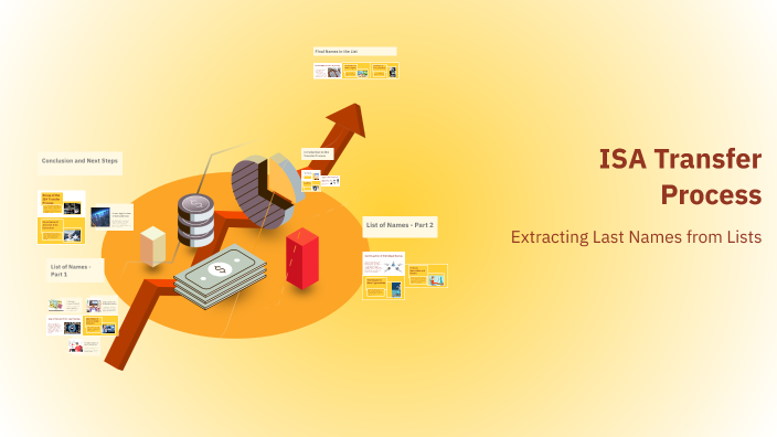 ISA Transfer Process by lucia echeverri on Prezi