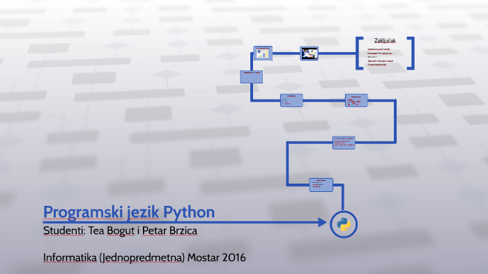 Programski jezik Python by Petar Brzica on Prezi