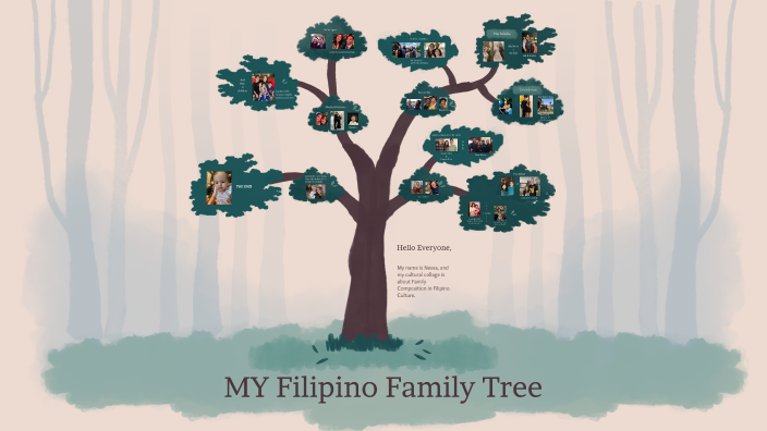My Filipino Family Tree by Nessa Guiler on Prezi