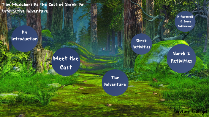 The Mudaliars As the Cast of Shrek by Bridget Mudaliar on Prezi