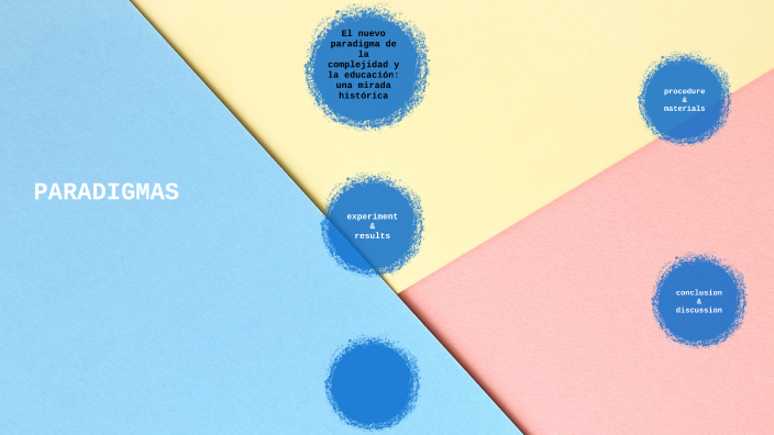 Paradigma de la Complejidad y el Pensamiento Complejo. by Pacheco ...