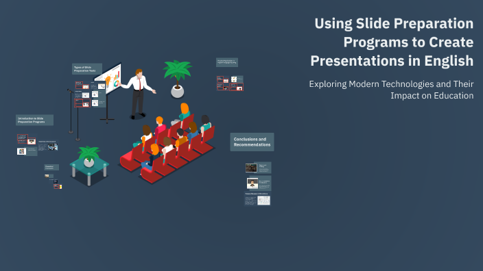 Using Slide Preparation Programs to Create Presentations in English by Элер Тоштемиров on Prezi