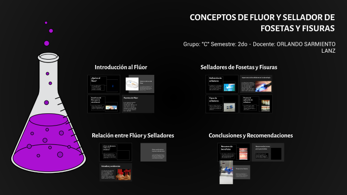 CONCEPTOS DE FLUOR Y SELLADOR DE FOSETAS Y FISURAS by Melina Poot ...