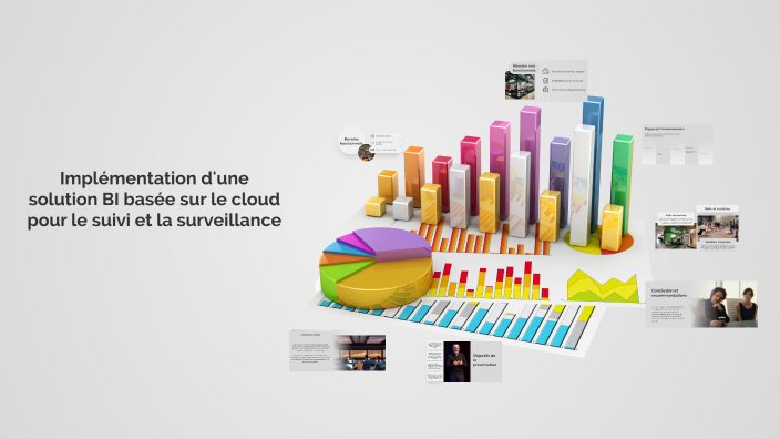Implémentation d'une solution BI basée sur le cloud pour le suivi et la ...
