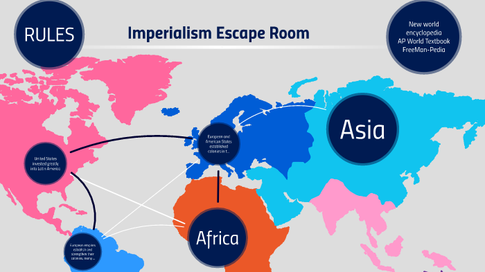 Imperialism Escape Room by rodrigo betances on Prezi