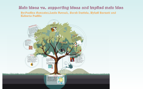 Main idea vs. supporting ideas and implied main idea by sarah daniels ...