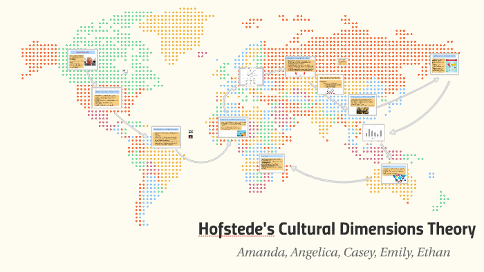 Hofstede's Cultural Dimensions Theory by on Prezi