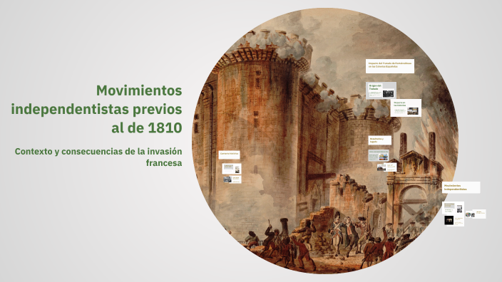 Movimientos independentistas previos al de 1810 by RICARDO AGUILAR ...