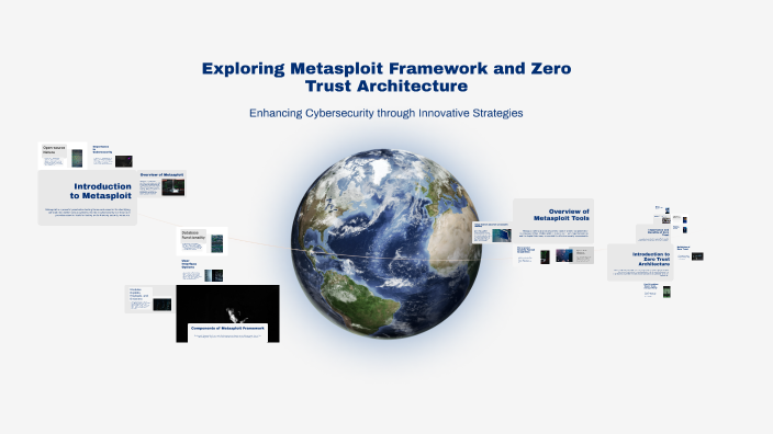 Exploring Metasploit Framework and Zero Trust Architecture by Sanket ... Exploring Metasploit Framework and Zero Trust Architecture by Sanket ...