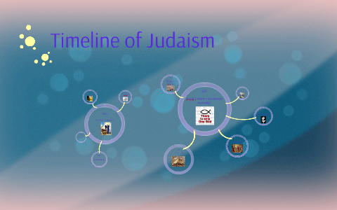 Timeline of Judaism by Maddie Batiste on Prezi