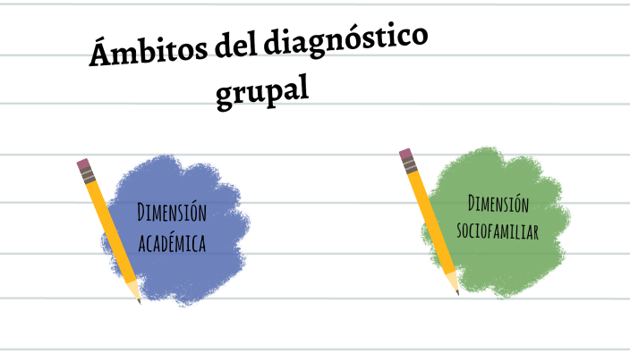 Ámbitos del diagnóstico grupal by Sayra Noelia Sillas Rubio on Prezi