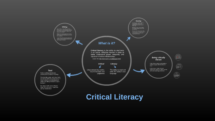 Critical Literacy by Kate Govier on Prezi