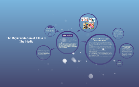 The Representation of Class In The Media by on Prezi