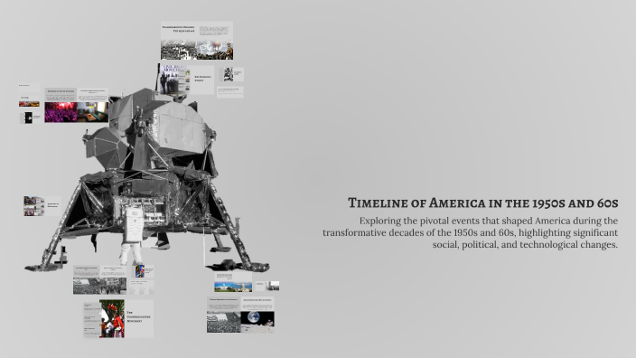 Timeline of America in the 1950s and 60s by Addison Fratino on Prezi