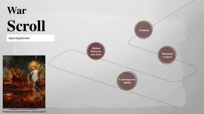 Dead Sea Scrolls: War Scroll by Audrey Richardson on Prezi