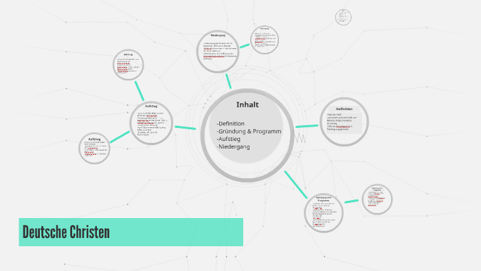 Deutsche Christen by Paula Dahlem on Prezi