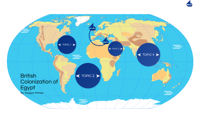 British Colonization of Egypt by Keagan McKee on Prezi