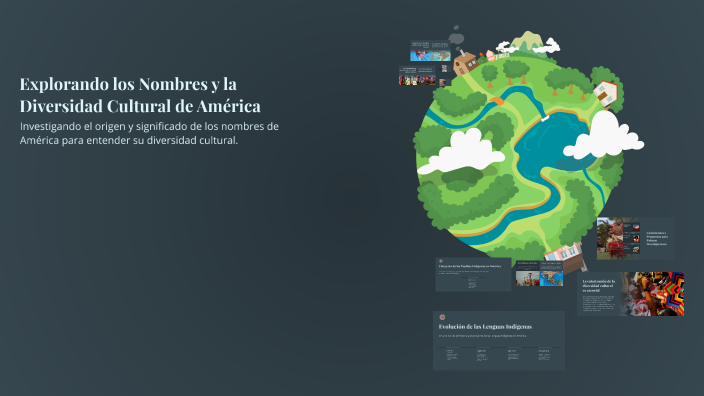 Explorando los Nombres y la Diversidad Cultural de América by juan ...