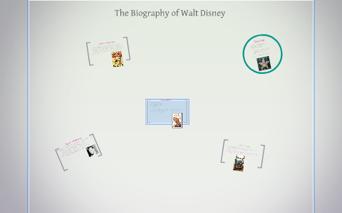 Biography of Walt Disney by Jordan Gonzalez on Prezi
